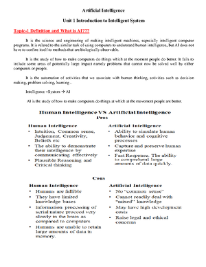 Charts using python - data - Dr G S A Laboratory Manual of Data Visualization with Python ...