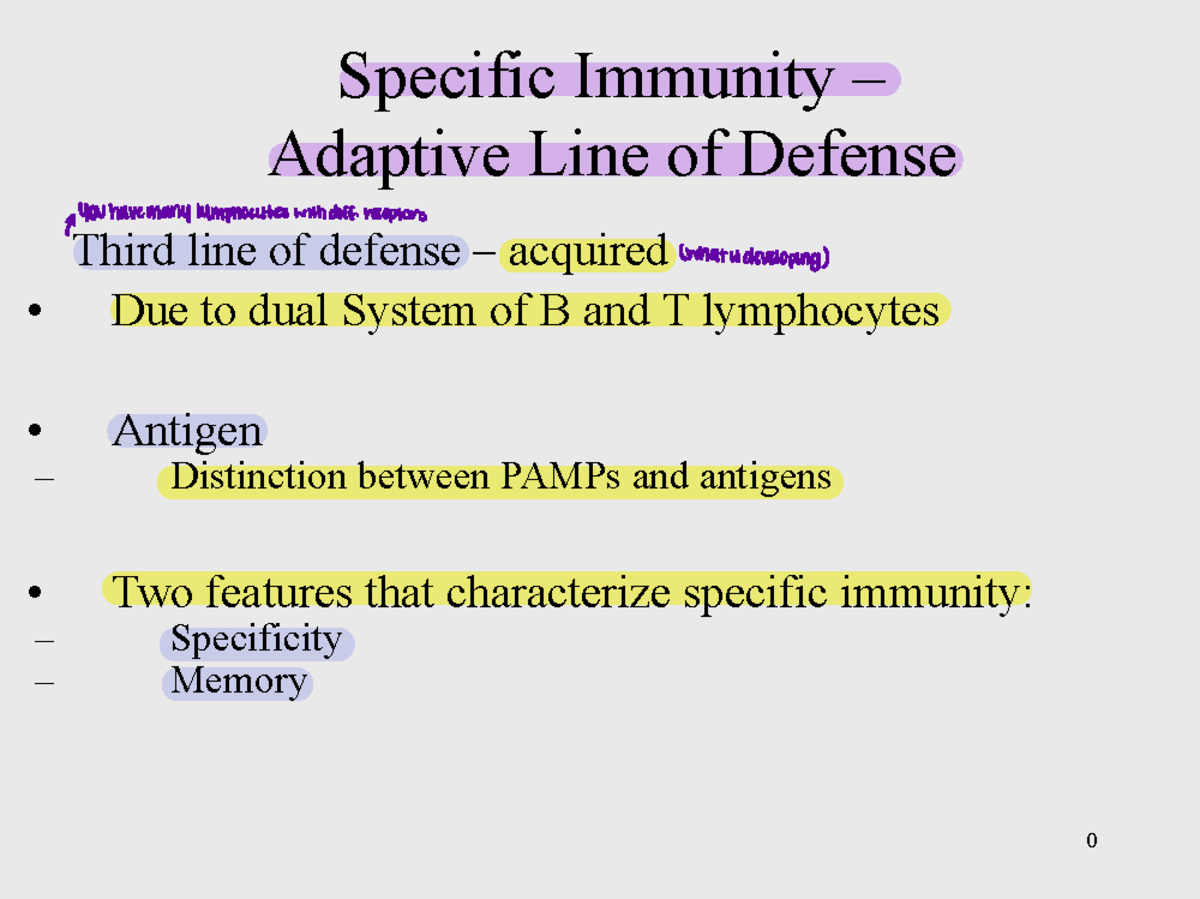 Vaccine Development and Immunization: Mechanisms and Impacts - Specific ...