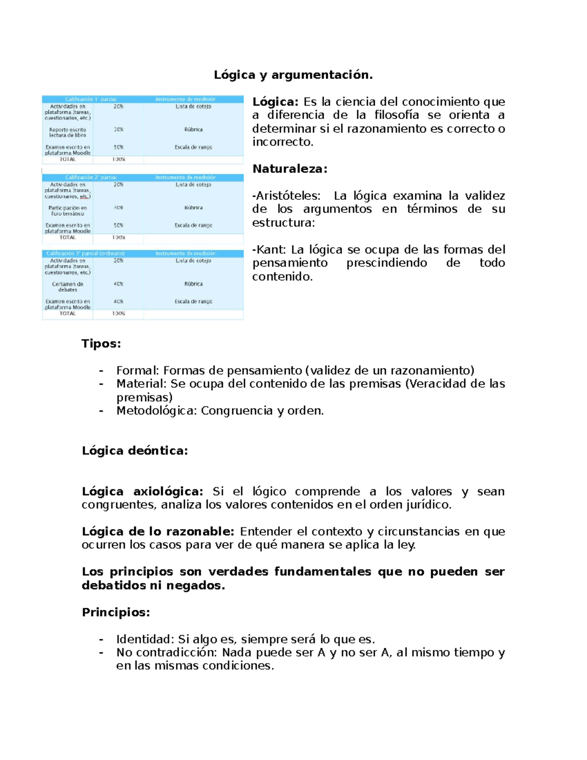 Lógica y Argumentación: Fundamentos y Tipos de Razonamiento - Studocu