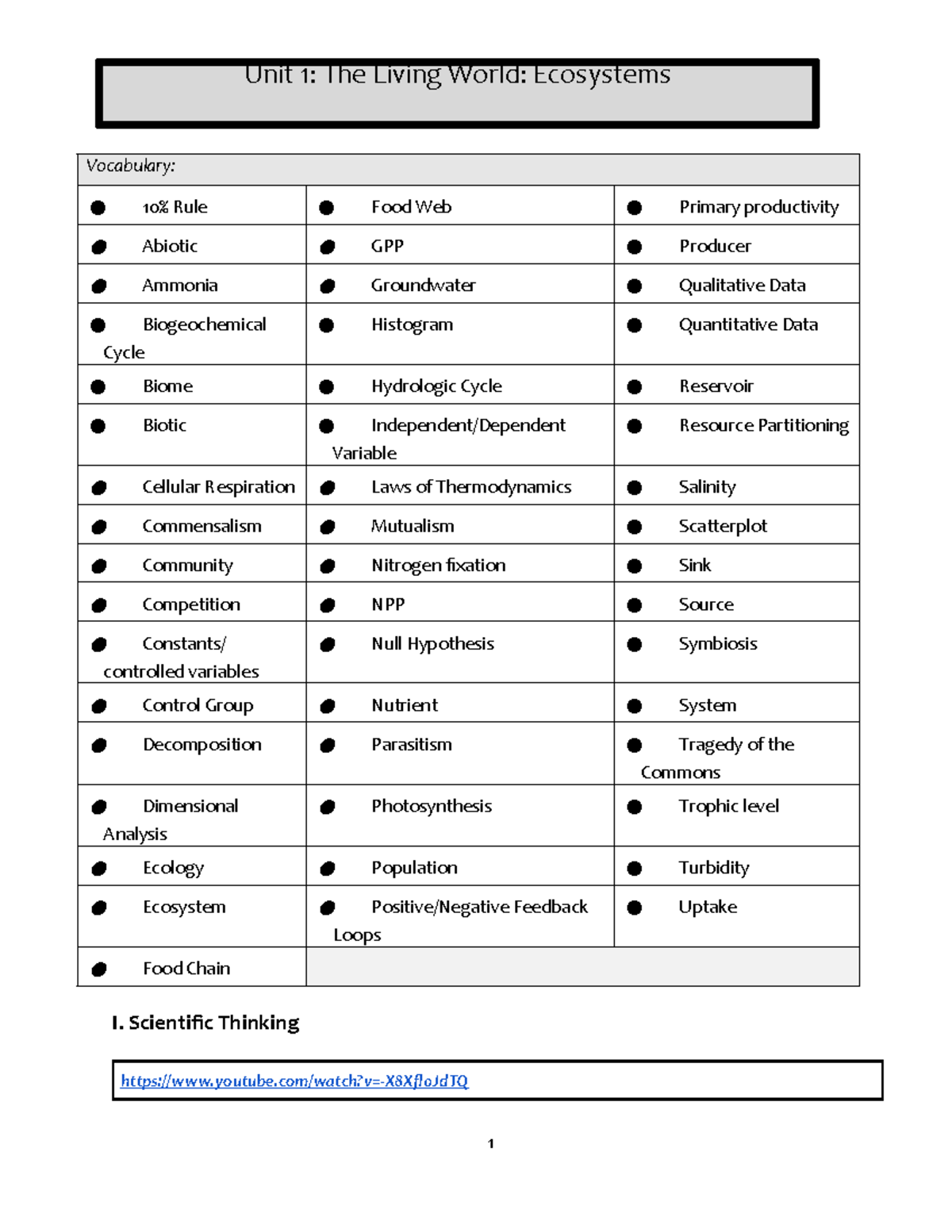 Scientific Method & Experimental Design Notes (BIO 101) - Vocabulary ...