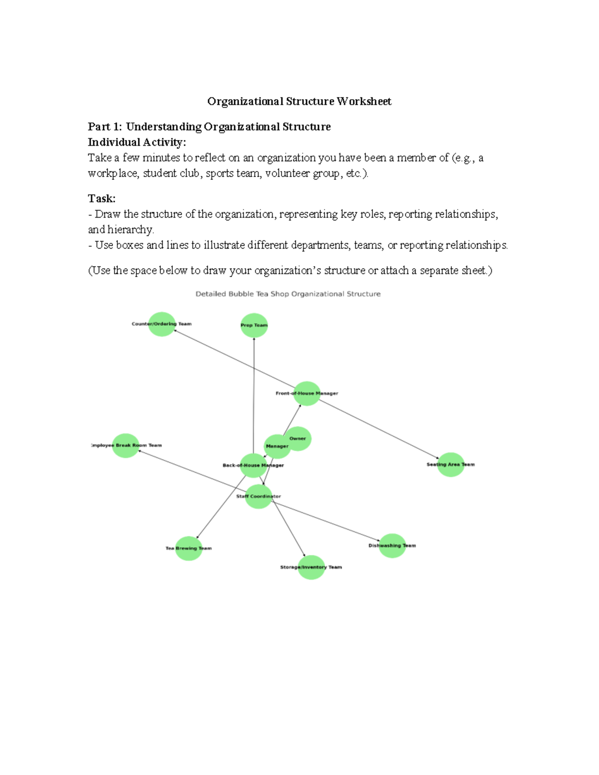 COMM 192 Organizational Structure Worksheet: Analysis & Reflection ...