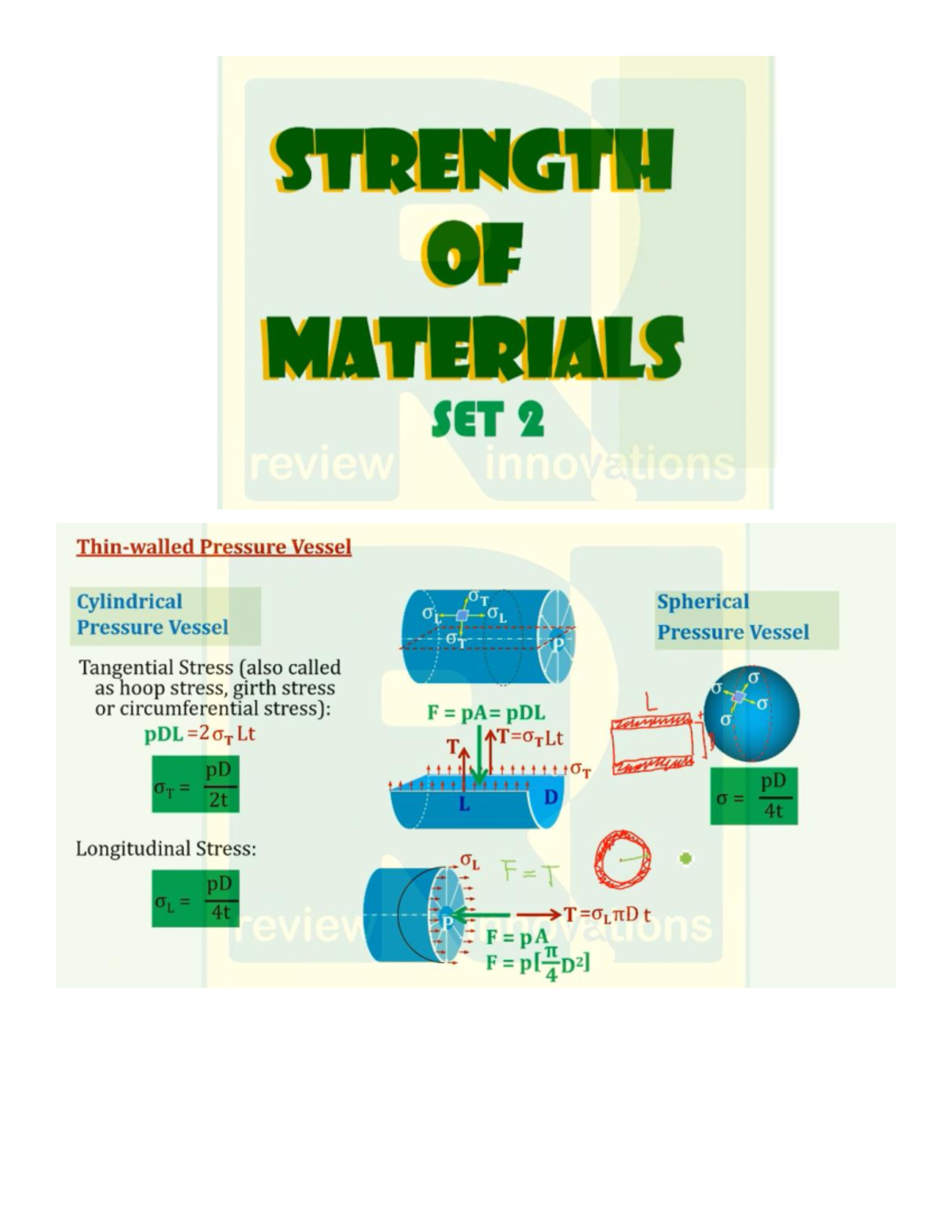 Strema 2 - STRENGTH - Civil Engineering - Studocu