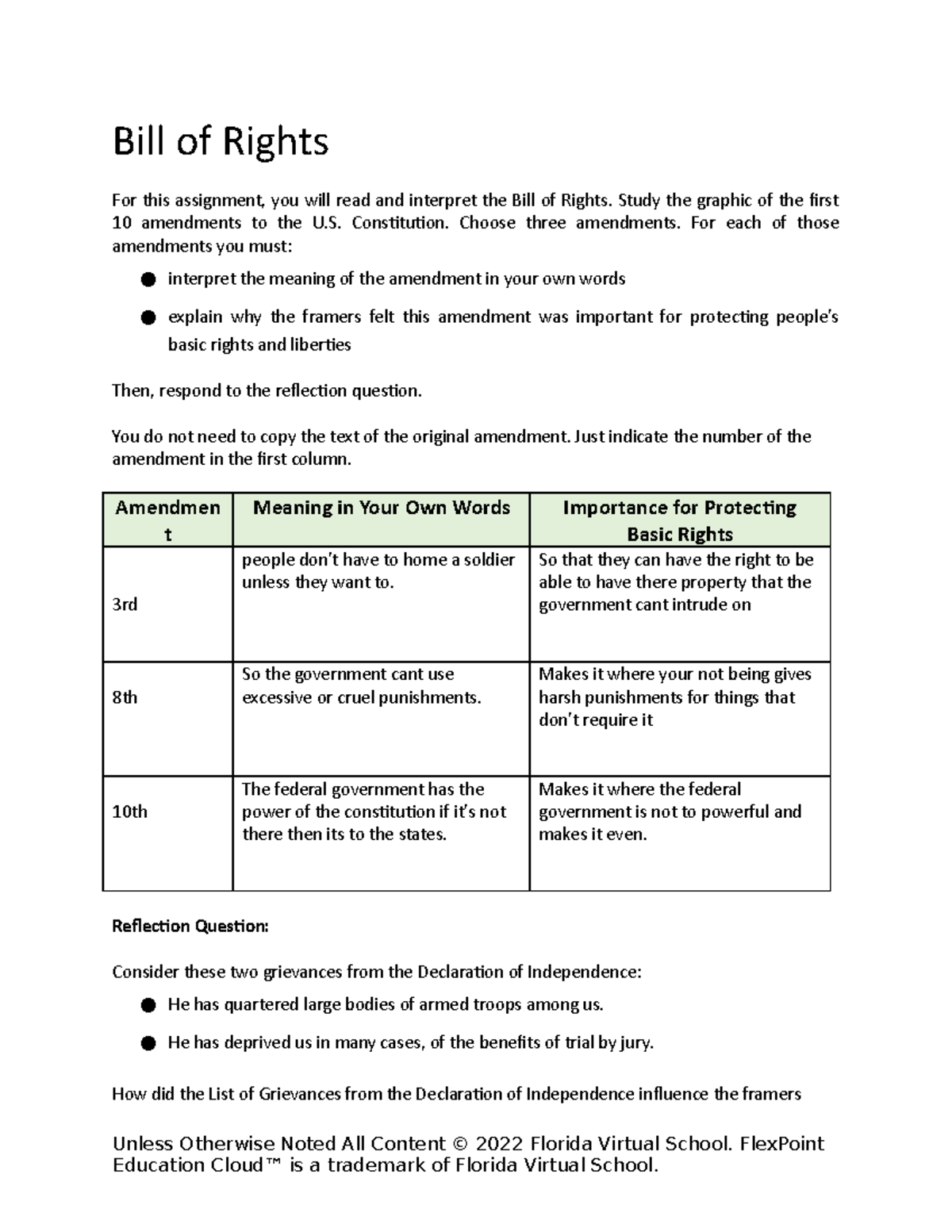 Final Assignment: Analyzing the Bill of Rights Amendments - Studocu