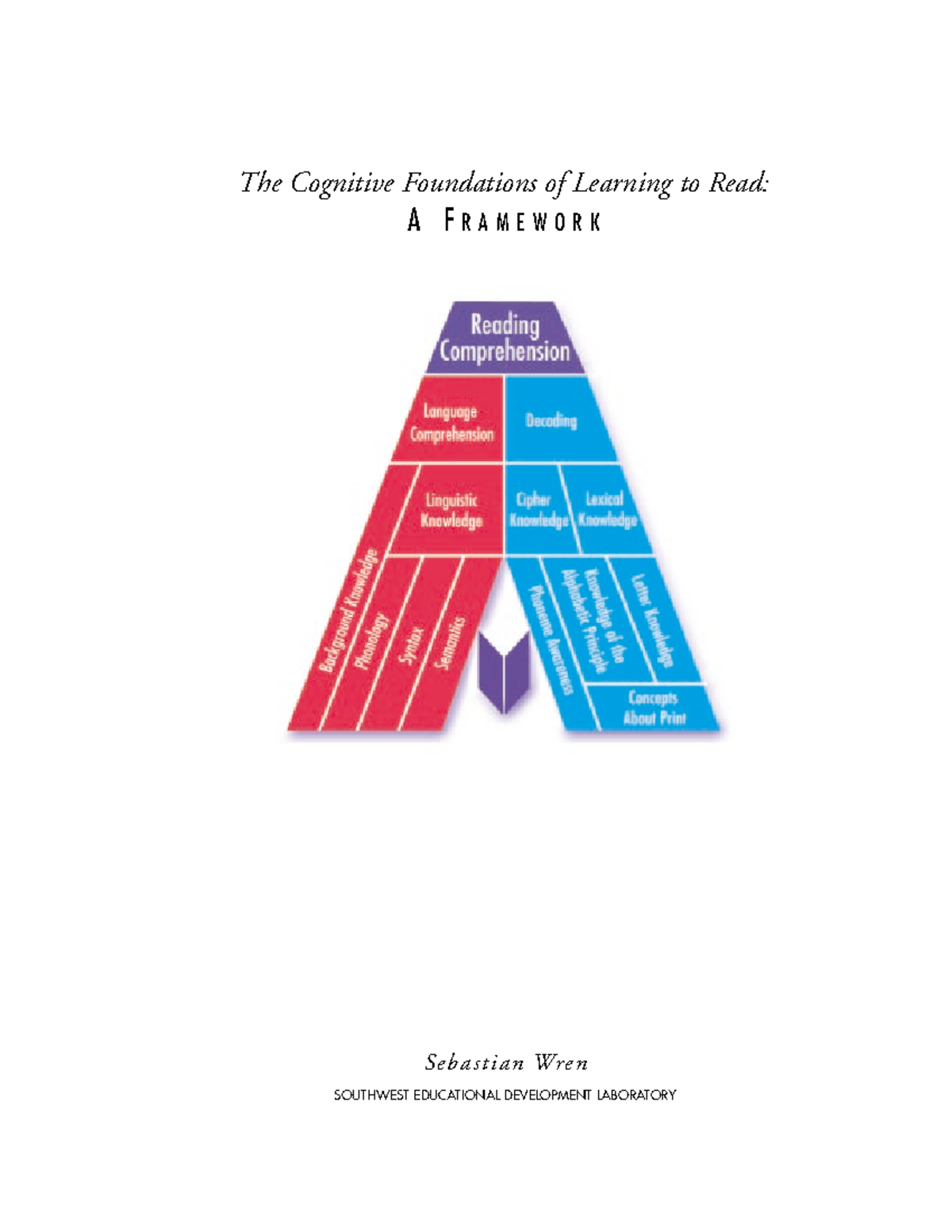 Cognitive Foundations of Learning to Read: SEDL Framework Overview ...