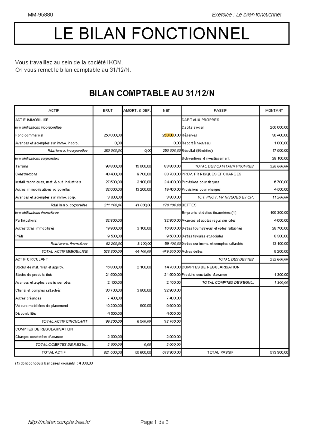 ‎mister.compta - guglmyhn - MM-95880 Exercice : Le bilan fonctionnel ...