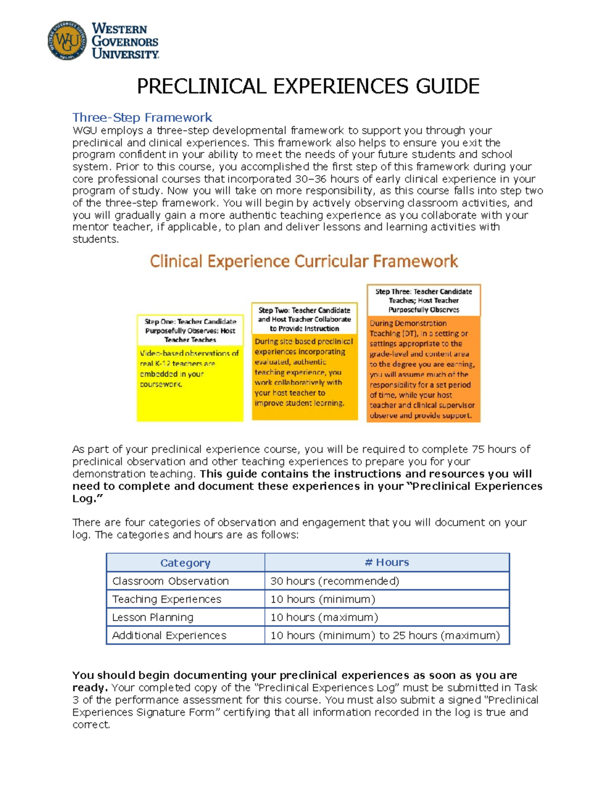 Preclinical Experiences Guide (C933): Observations & Teaching ...