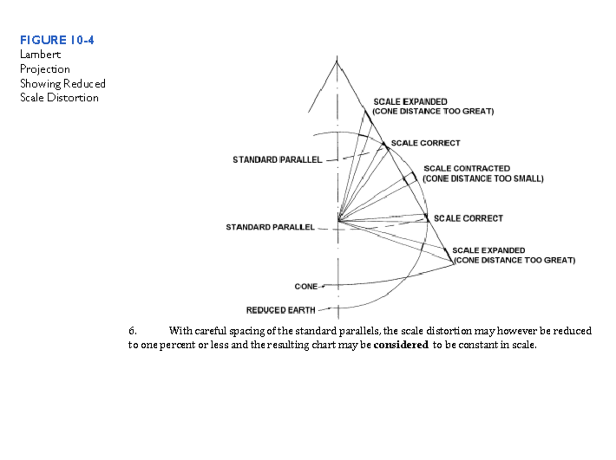Lambert Projection & Chart Convergency: General Navigation EN Route ...