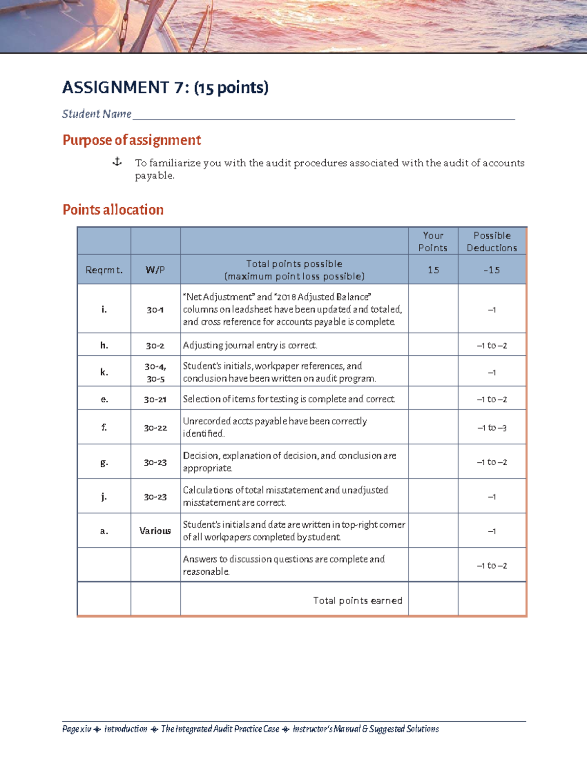 Integrated Audit Practice Case 7 Final Exam Solutions and ...