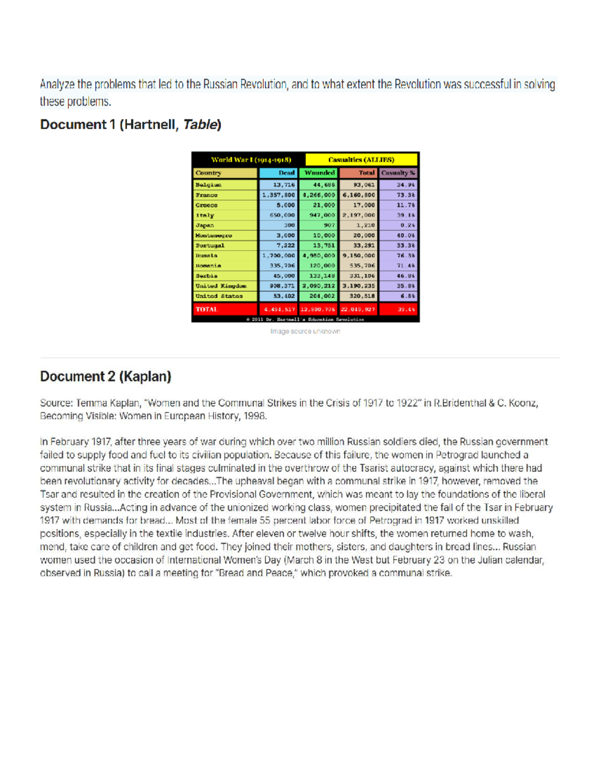 DBQ Practice: Analyzing Causes and Impacts of the Russian Revolution ...