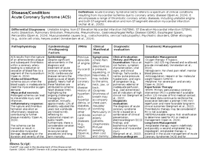 Module 6 Illness script 5 Bacterial Conjunctivitis - Disease/Condition ...