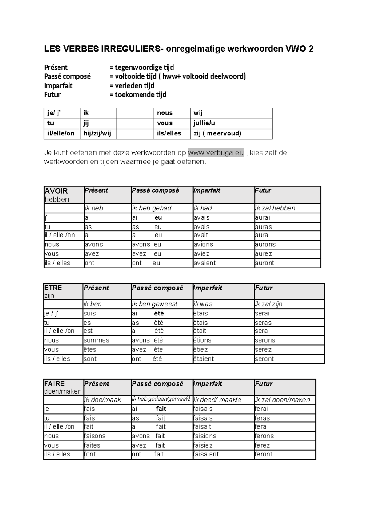 LES Verbes Irréguliers - Werkwoorden VWO 2 Studiehandleiding - Studeersnel