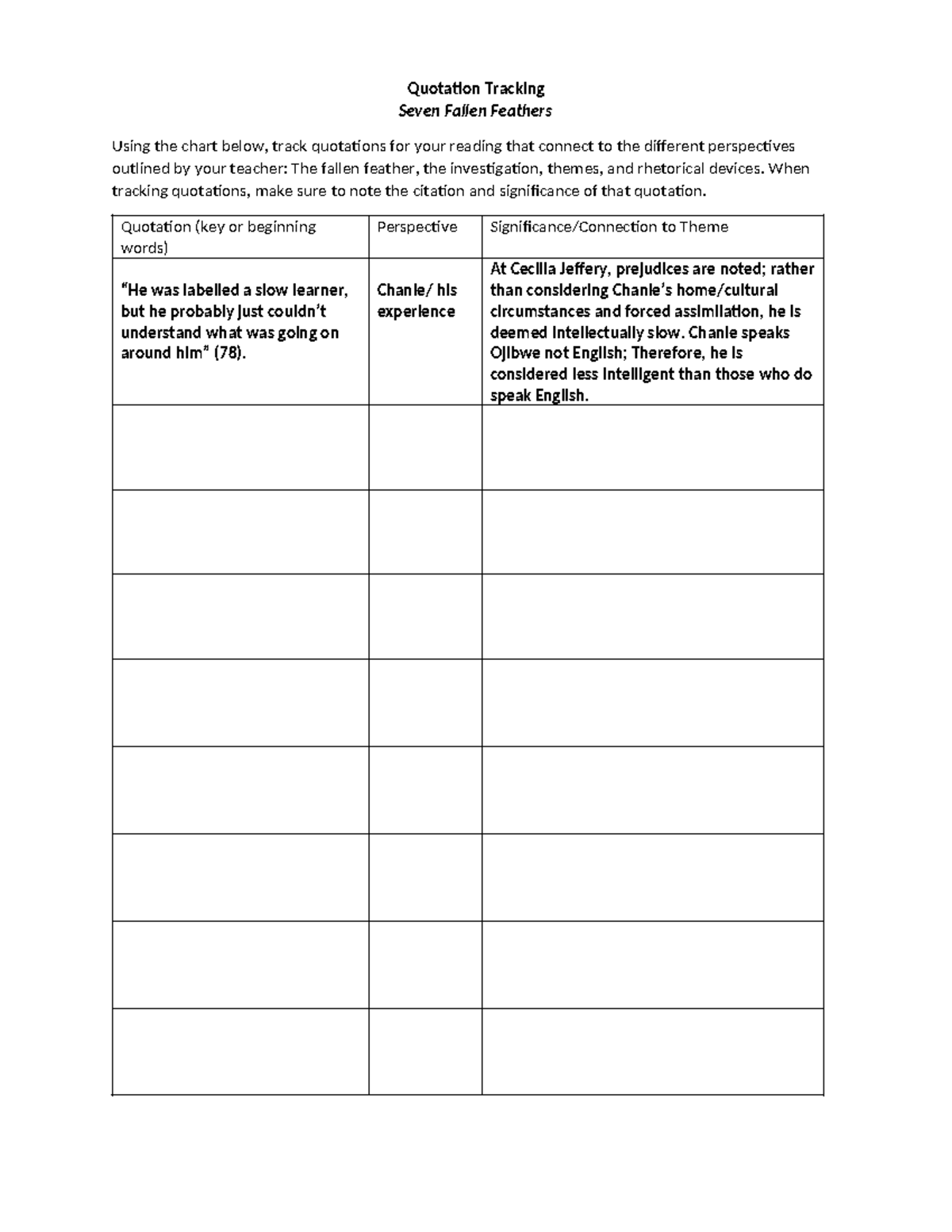 Seven Fallen Feathers: Quotation Analysis and Tracking Guide - Studocu