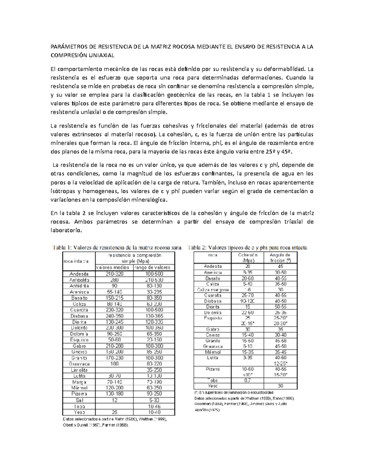 Suelos - PARÁMETROS DE RESISTENCIA DE LA MATRIZ ROCOSA - PARÁMETROS DE ...