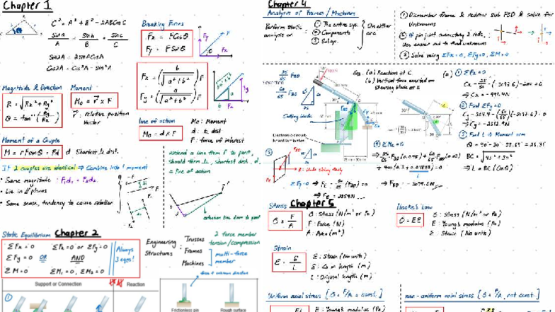 ME2112 Chapter 1: Braking Forces and Static Equilibrium Cheat Sheet ...