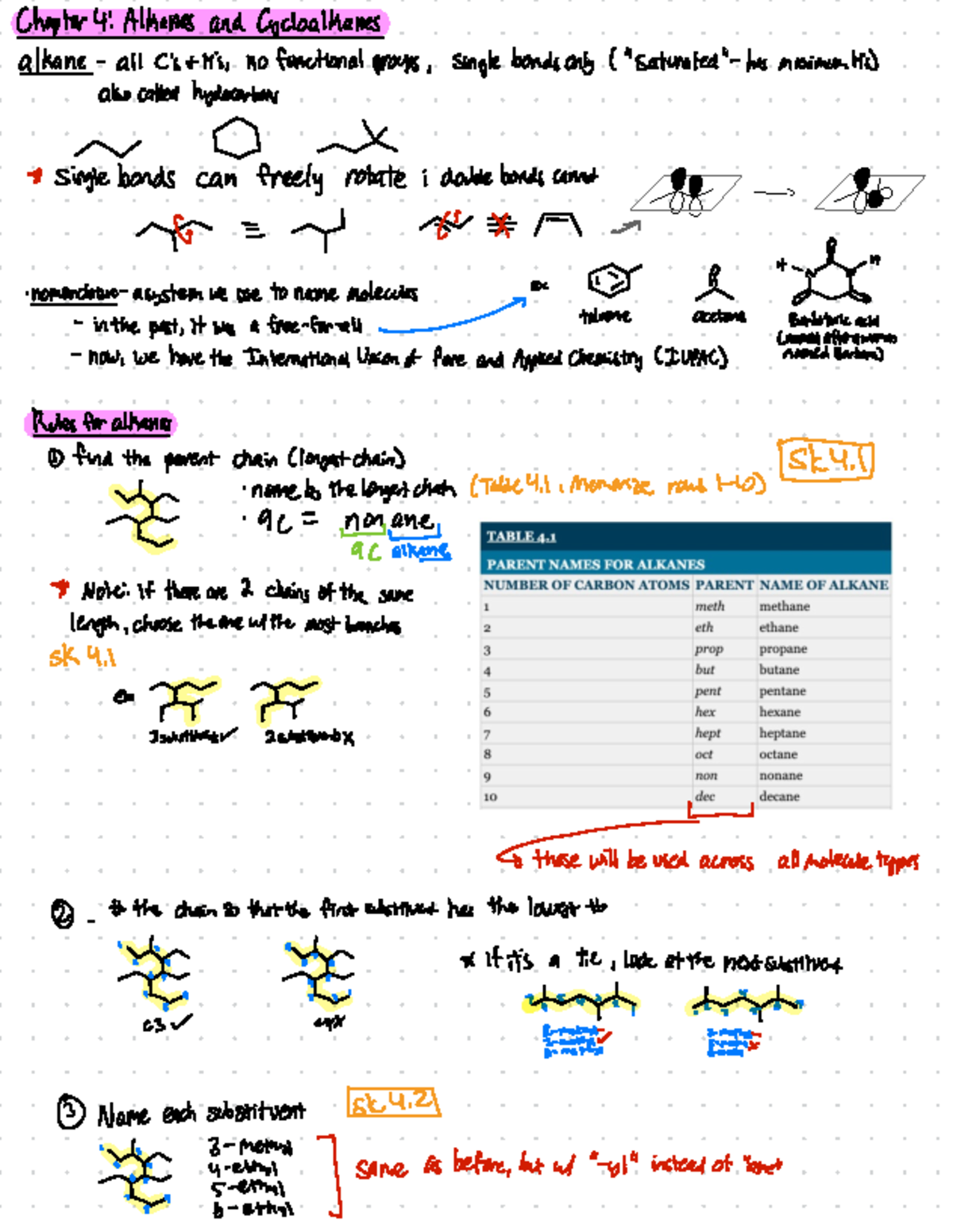 Chapter 4: Overview of Alkanes and Cycloalkanes Nomenclature and Properties - Chapter 4 ...