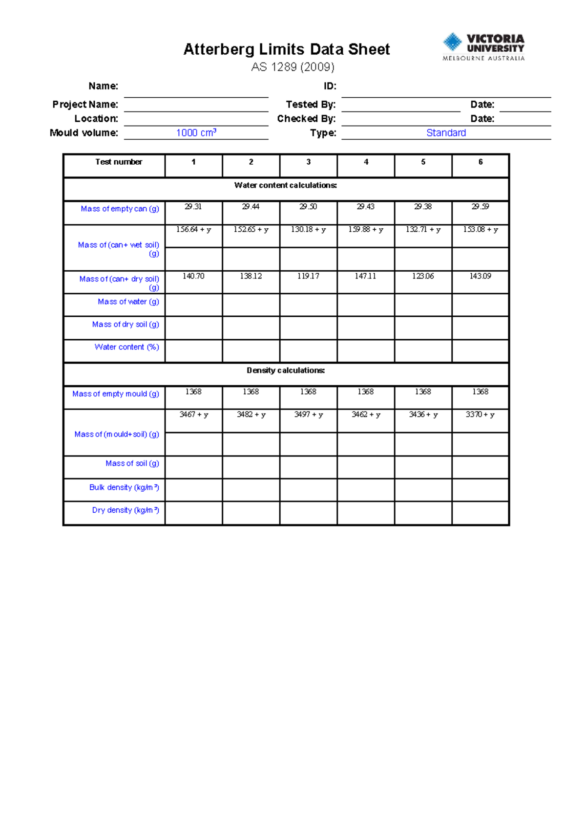 Standard Compaction test Data Sheet 2B3 2020 - Atterberg Limits Data ...