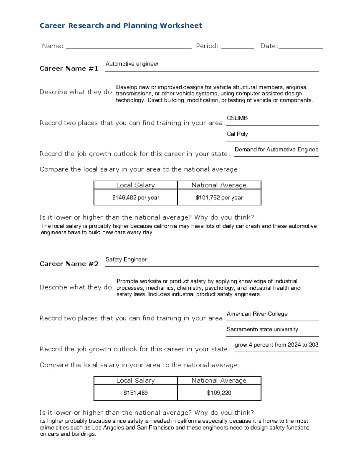 Career Research & Planning Worksheet: Automotive & Safety Engineering ...