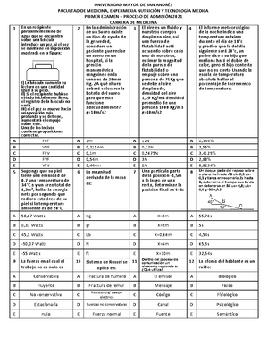 Módulo 7 - Parte 2 - ... - Medicina - Módulo 7 - Parte 2 1. Escena sin ...
