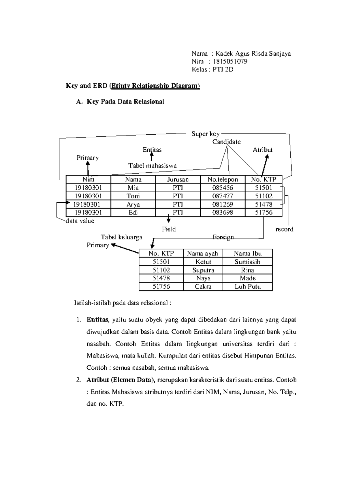 Tugas 1: ERD dan Kunci pada Basis Data PTI 2D - Studocu