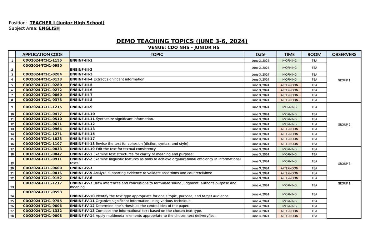 English - Demo Teaching Topics (June 3-6, 2024) for Junior HS - Studocu