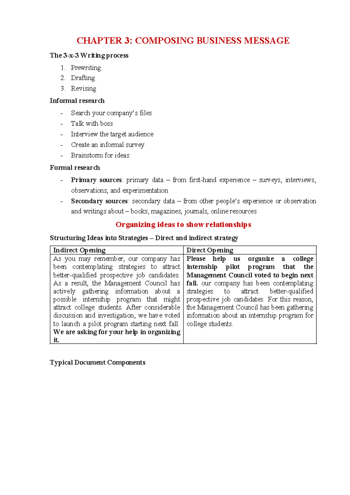 Chapter 3 - Composing Business Messages: Strategies and Techniques ...
