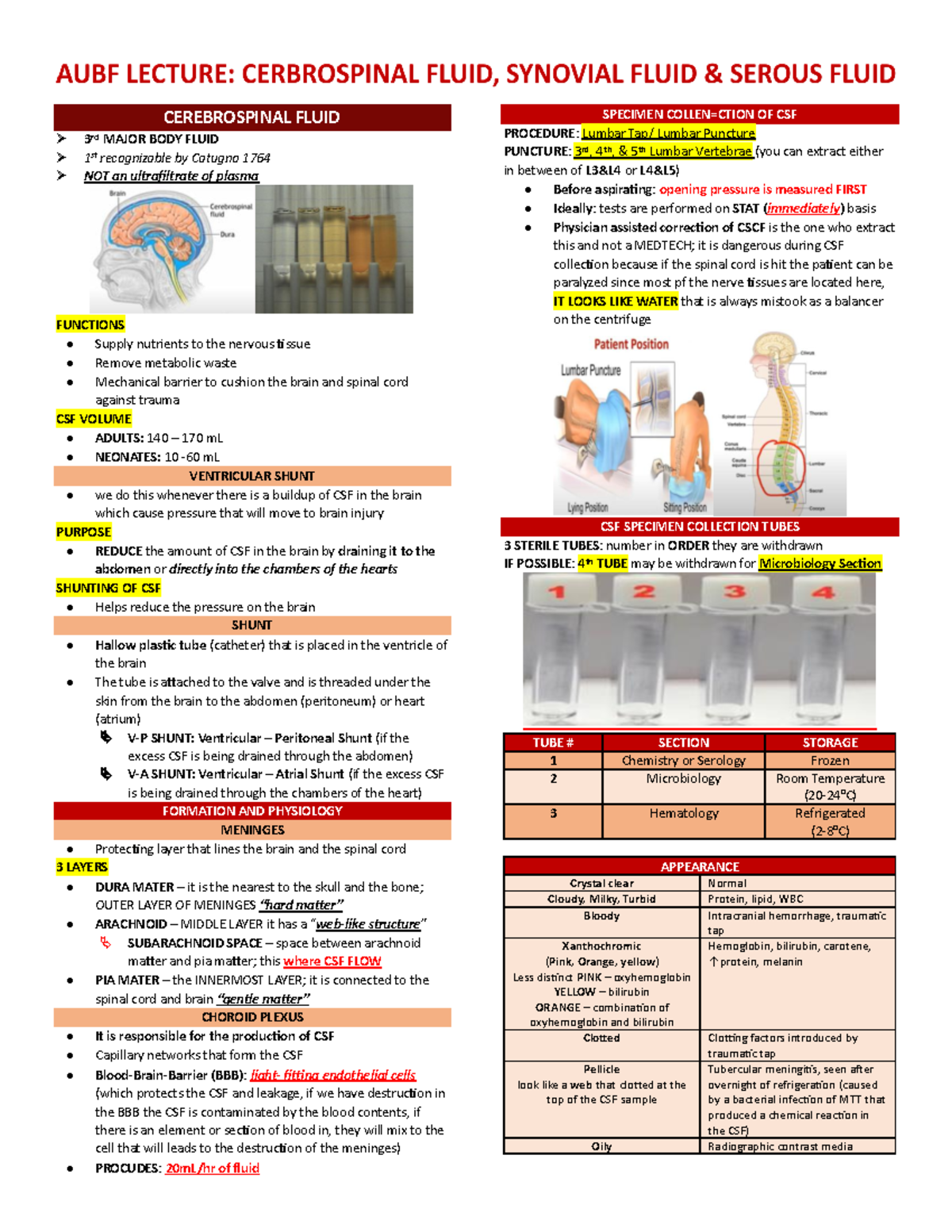 AUBF-LEC Body Fluids: CSF Analysis and Clinical Significance - Studocu