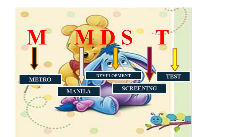 MMDST: Metro Manila Development Screening Test Overview - Studocu
