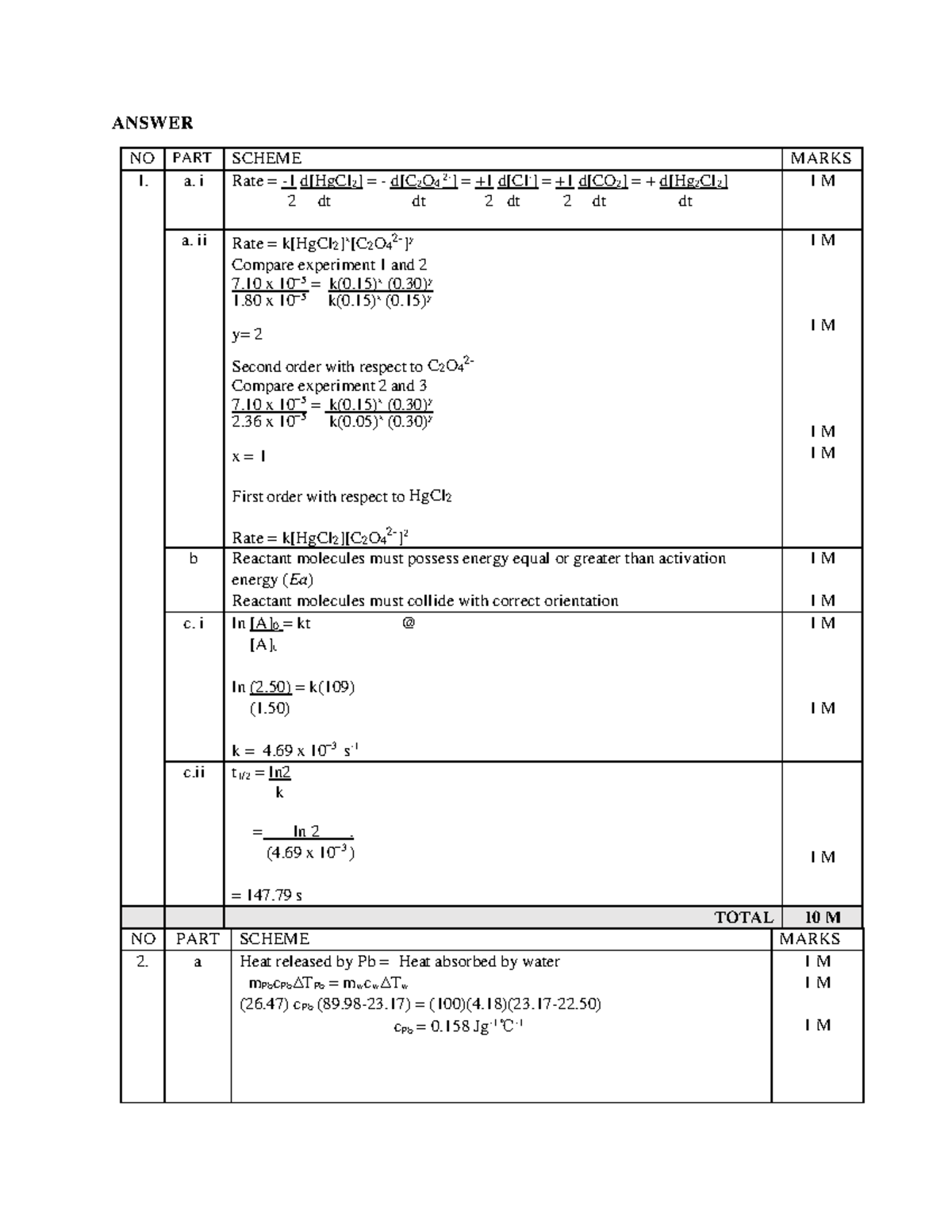 SK025 Final Exam Answer Key for PSPM KMNS - Studocu