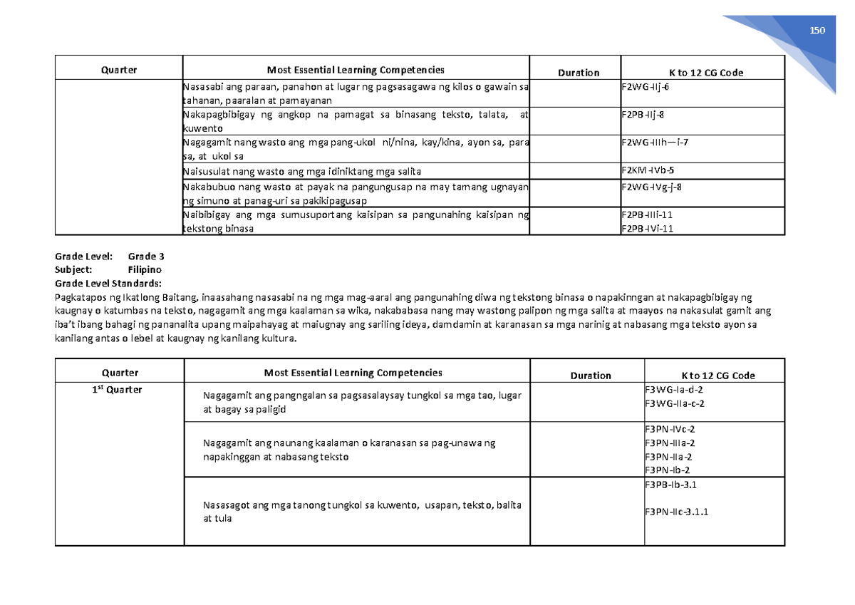 Filipino MELCs Grade 3: Most Essential Learning Competencies - Studocu