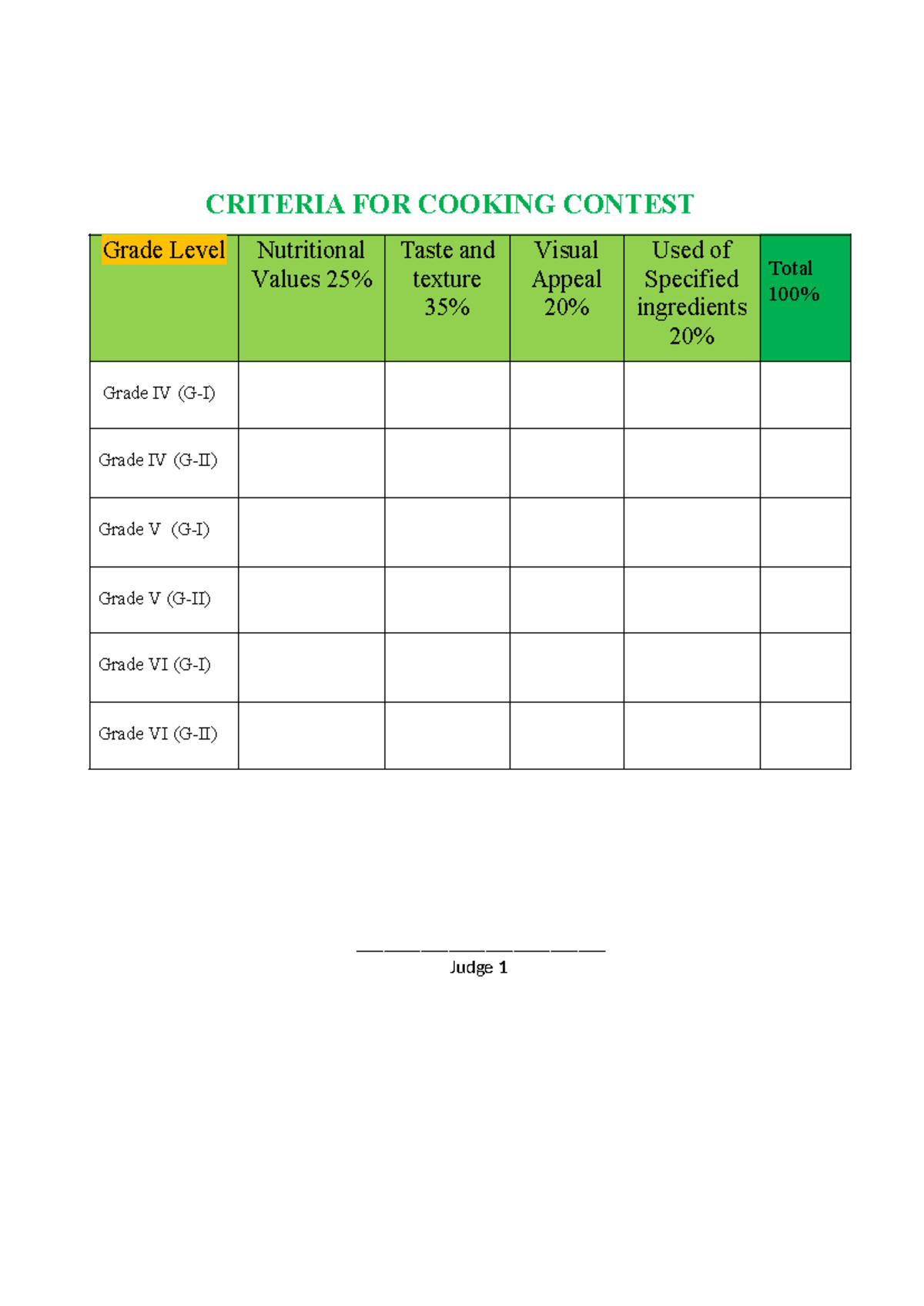 Criteria FOR Cooking Contest - Bachelor in Elementary Education ...
