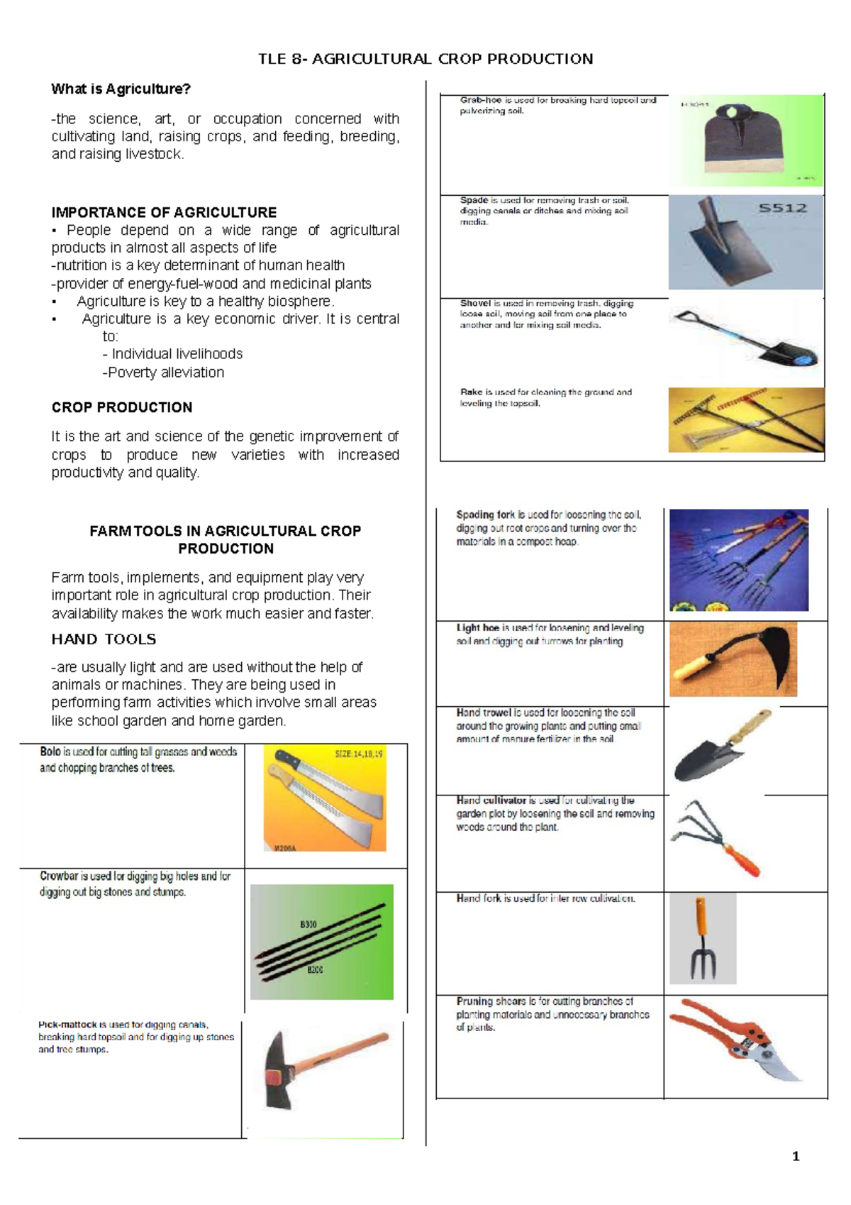 FARM IMPLEMENTS - TLE 8- AGRICULTURAL CROP PRODUCTION What is ...