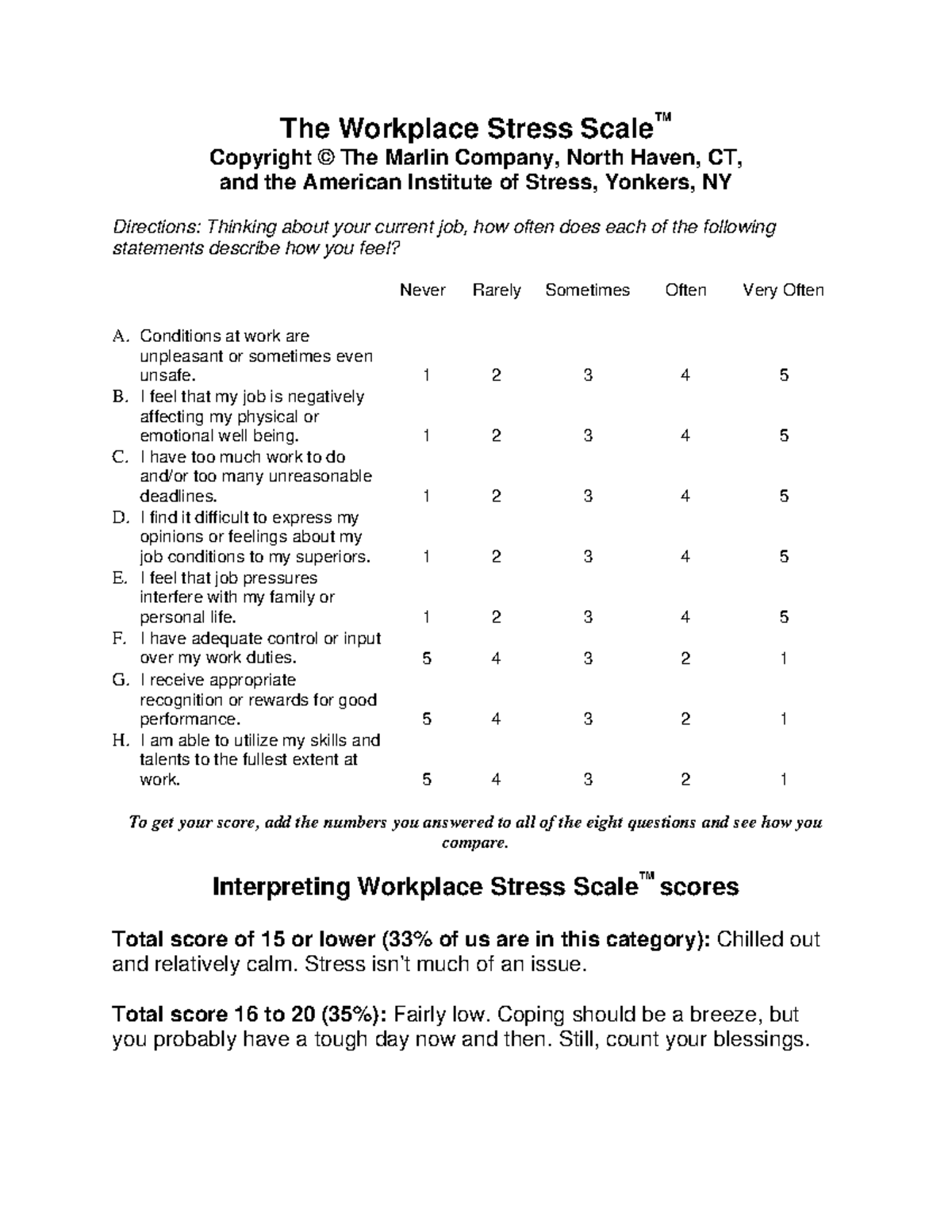 Workplace Stress Scale Analysis and Interpretation Guide - Studocu