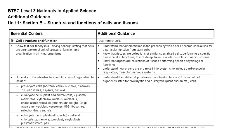 Unit 1: Section B - Cell & Tissue Structure in Applied Science (BTEC) - Studocu