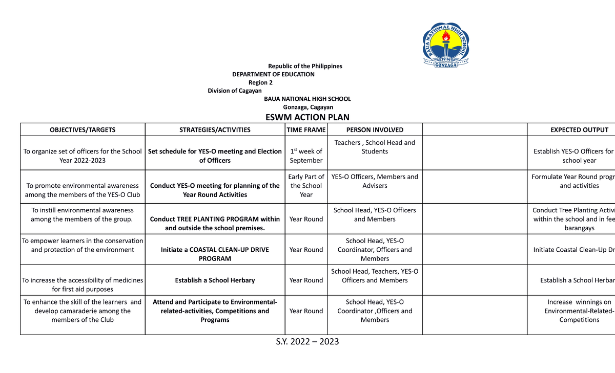 YES O Action Plan - Republic of the Philippines DEPARTMENT OF EDUCATION ...