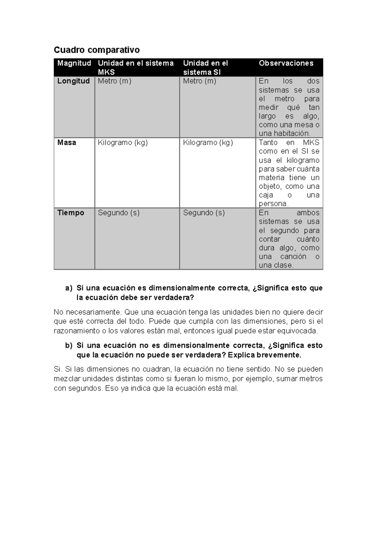 Comparativa de Magnitudes y Unidades en Sistemas MKS y SI - Studocu