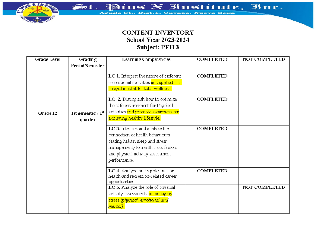 Content Inventory for PEH 3: Grade 12 1st Semester Learning ...