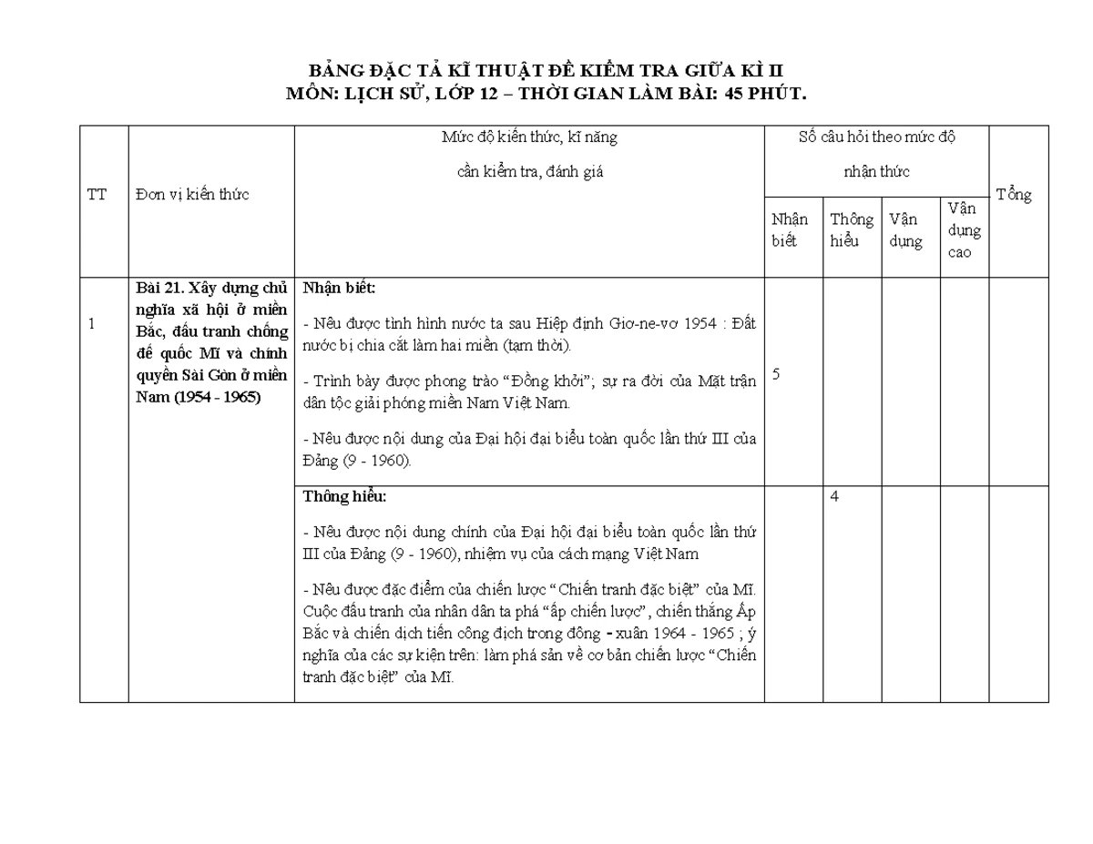 Unit 8 Extra Practice & Revision Answer Key: Key Concepts and Exercises ...
