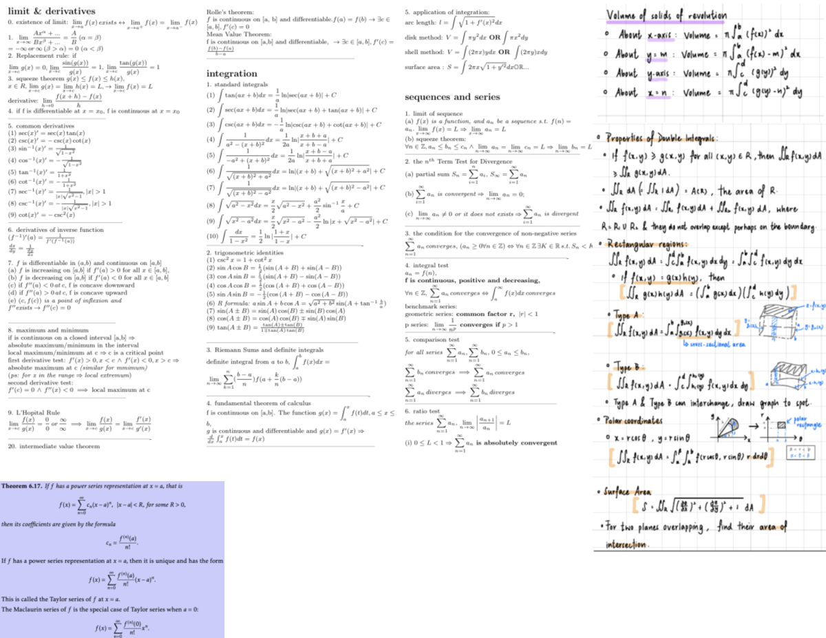 MA1521 Final Exam Cheatsheet Overview - Studocu