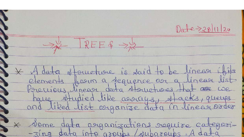 Trees in Data Structures and Algorithms (DSA) - Comprehensive Guide ...