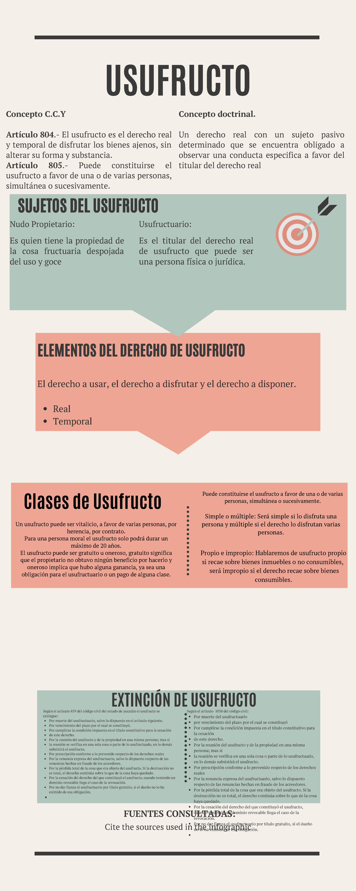 Usufructo - ssxxkww - SUJETOS DEL USUFRUCTO USUFRUCTO Concepto C Artículo 804 .- El usufructo es ...