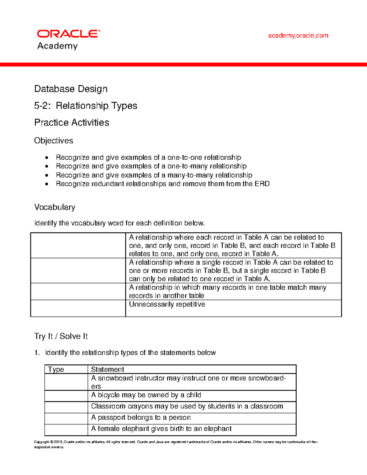 DD 5 2 Practice - Copyright © 2019 , Oracle and/or its affiliates. All ...