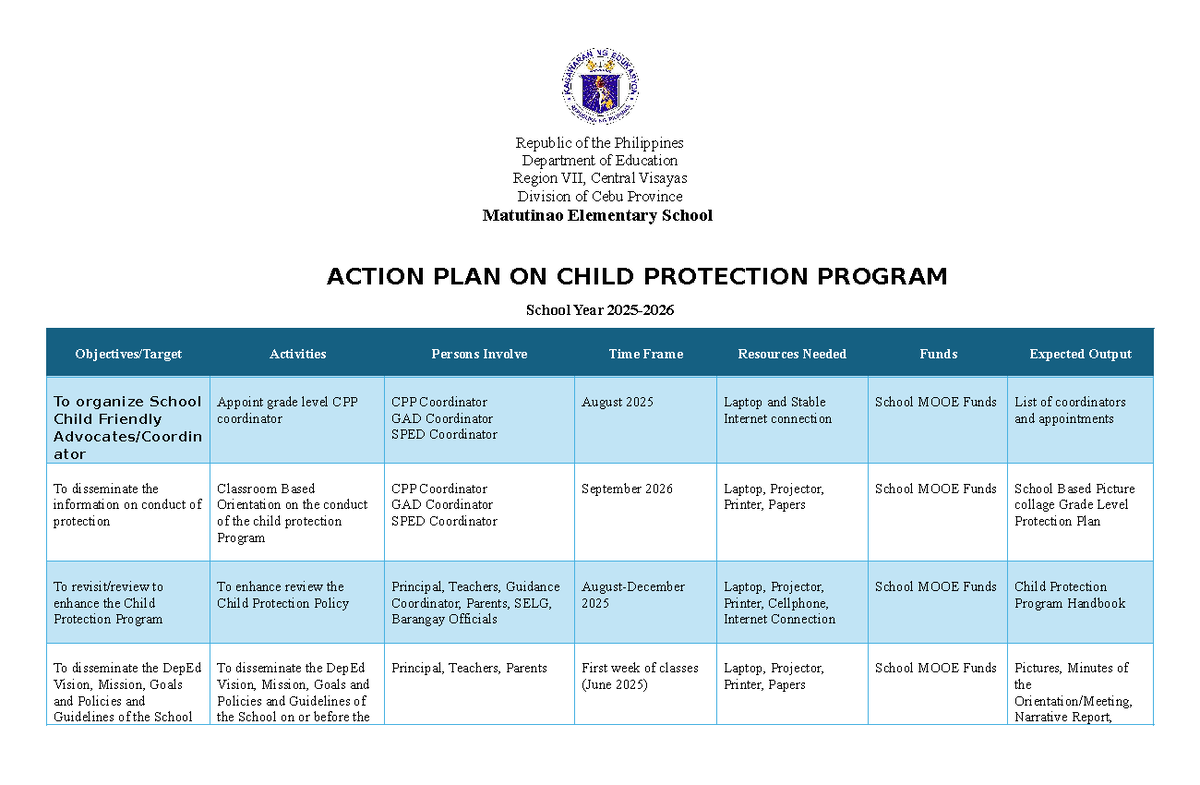 Child Protection Action Plan (CPP) for Matutinao Elementary School ...