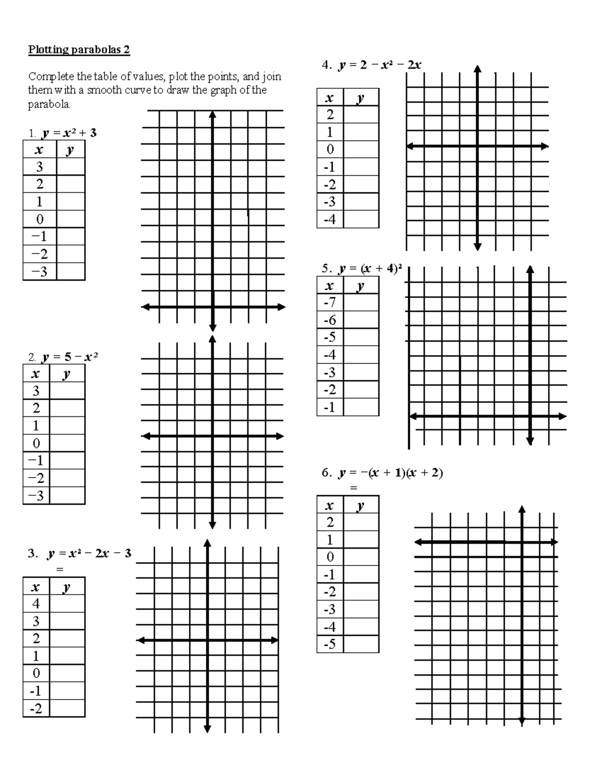 3 plotting parabolas 2 - Good worksheet for repetitive learning ...