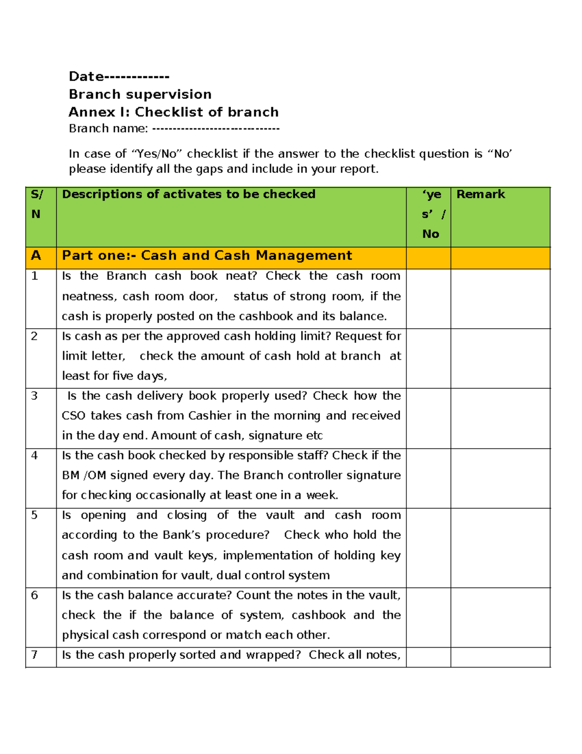 Branch Supervision Checklist: Identifying Gaps and Compliance Issues ...