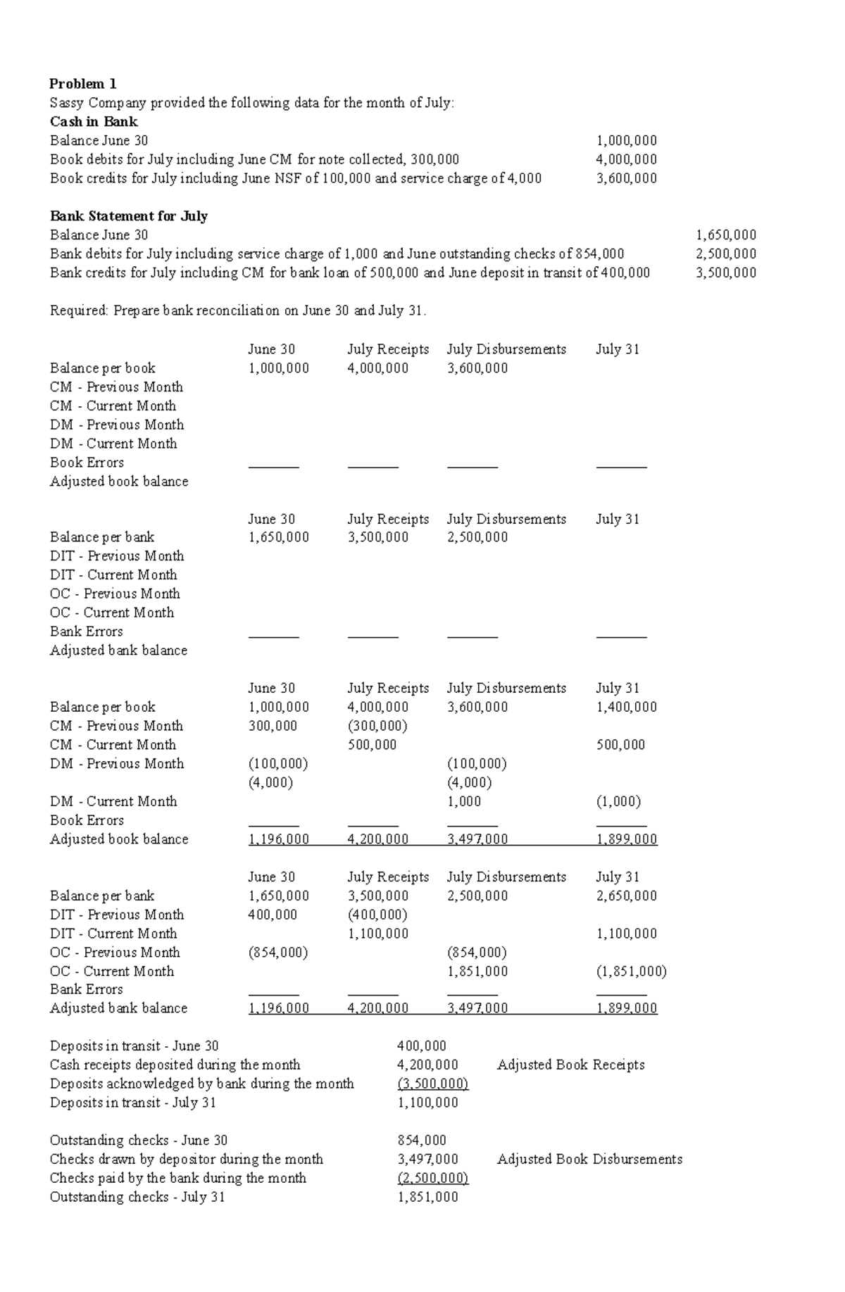 Bank Reconciliation Problems & Solutions: Cash Proof - Sample Cases ...
