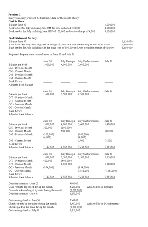 Sample problems on Proof of Cash with solution and answers on other ...
