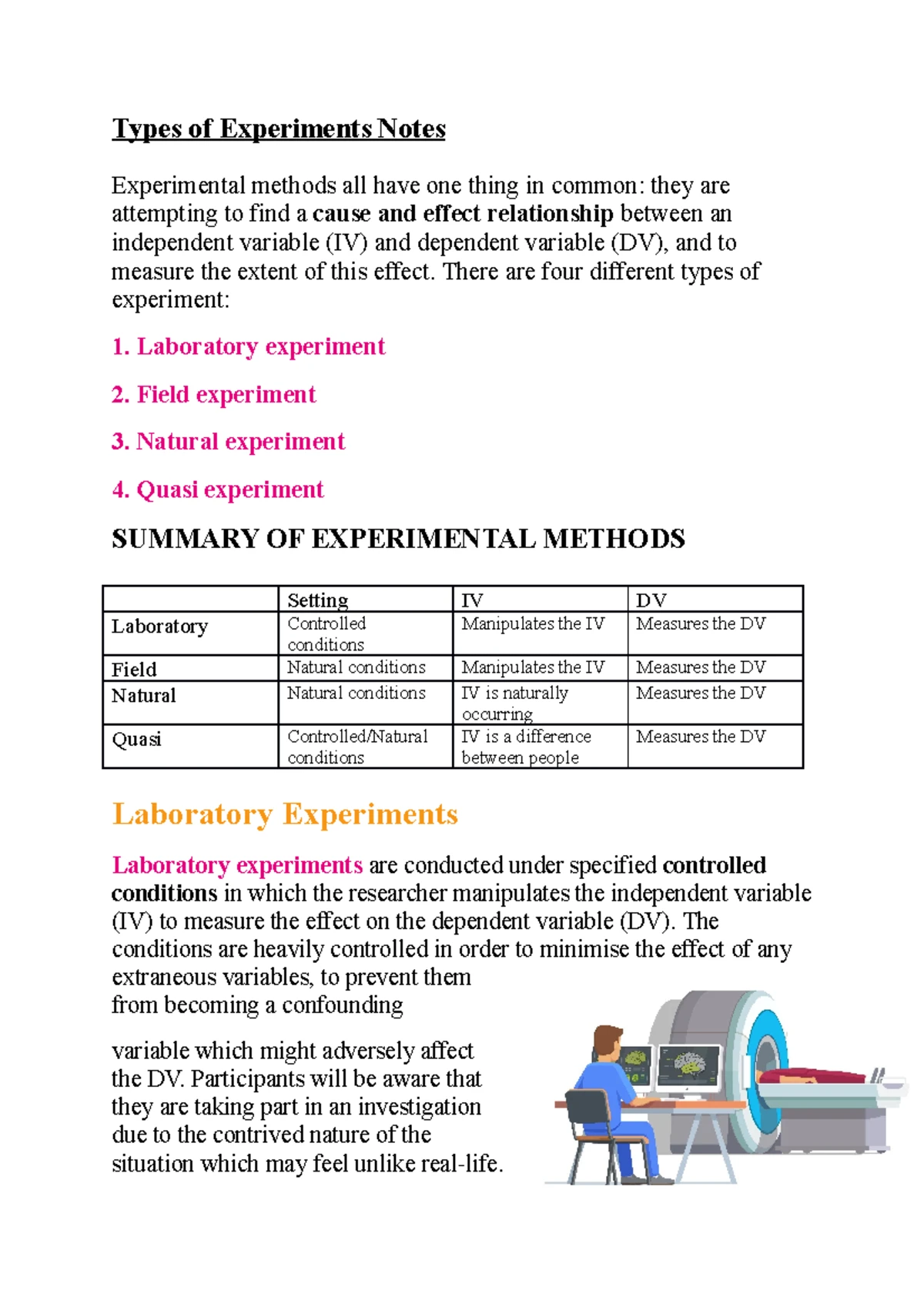 Biological Approach Revision Notes: Key Assumptions & Evaluation - Studocu