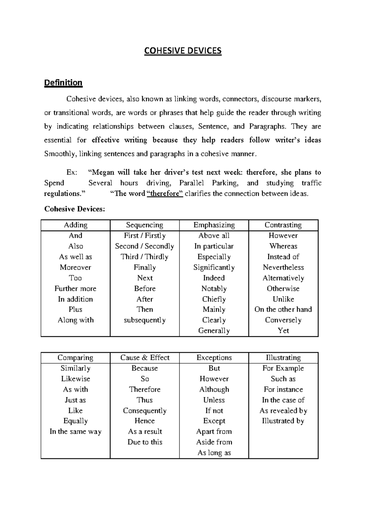 Cohesive Devices in Writing: Importance and Functions - Materila - Studocu