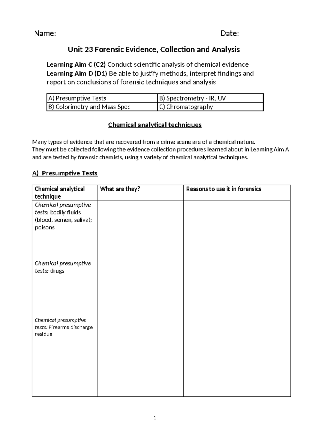 C2/D1 Forensic Analysis Techniques: Chromatography & Spectroscopy ...