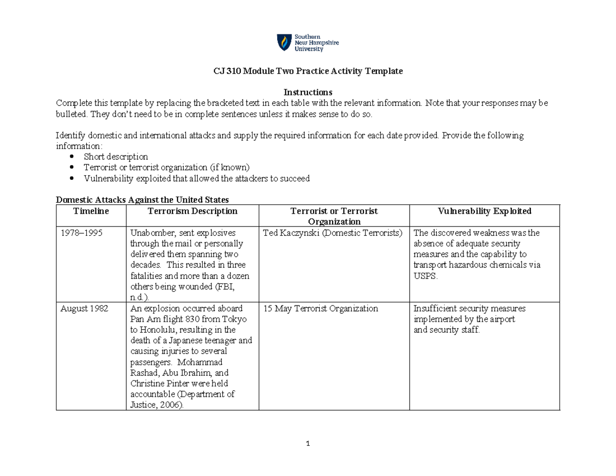CJ 310 Module Two Practice Activity - Note that your responses may be ...